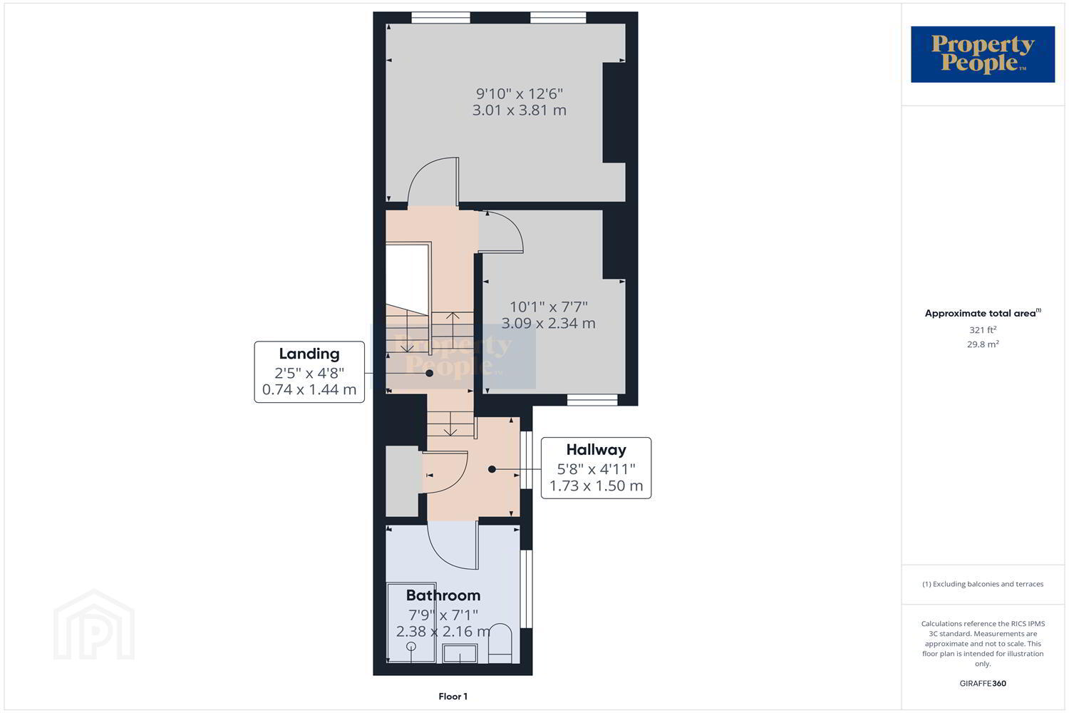 9 Cairo Street, Belfast