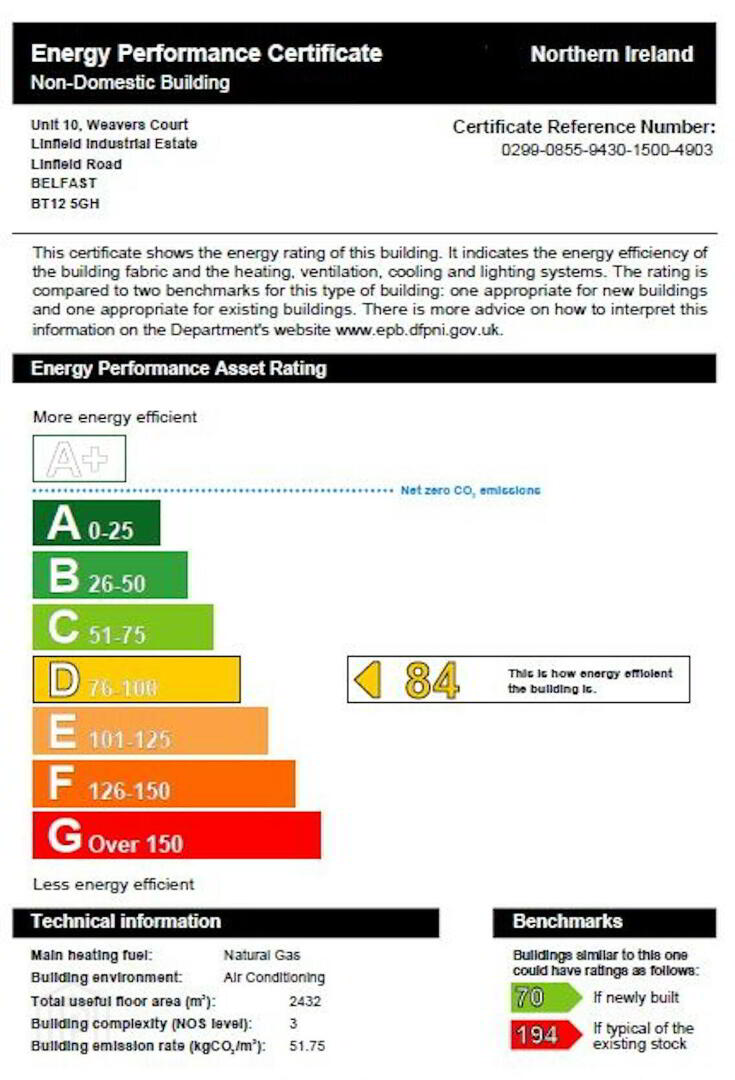 Unit 7c, Weavers Business Park, Belfast